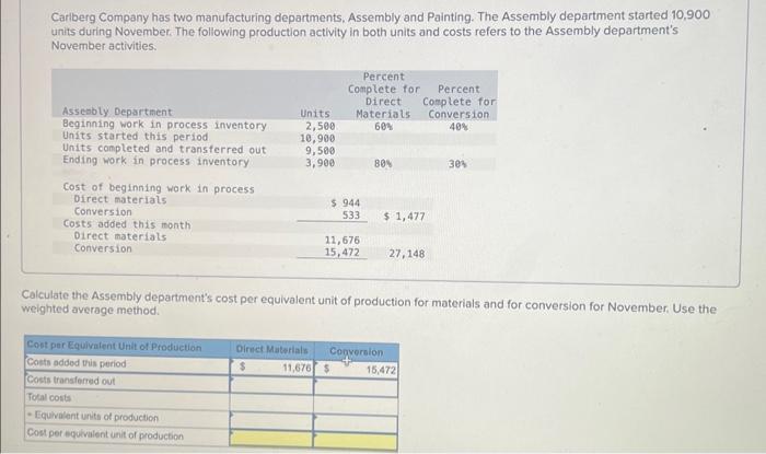 Solved Assign costs to the Assembly department's | Chegg.com Solved Assign costs to the Assembly department's | Chegg.com