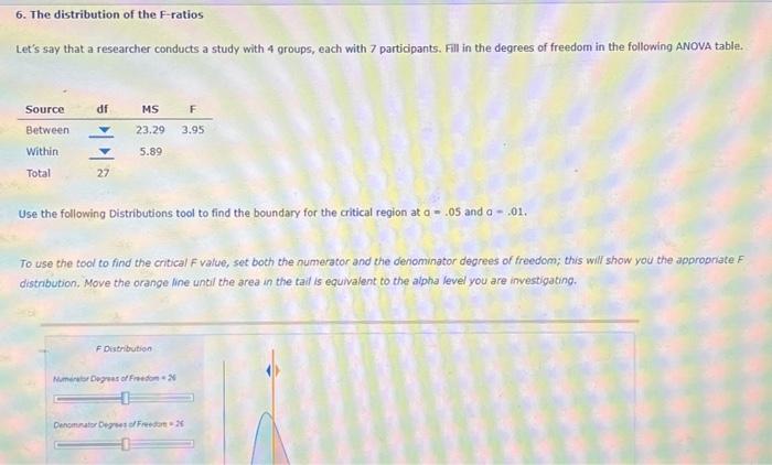 Solved 6. The distribution of the F-ratios Let's say that a | Chegg.com
