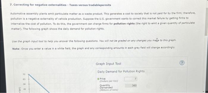 Solved 7. Correcting for negative externalities - Taxes | Chegg.com