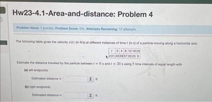 Solved The Following Table Gives The Velocity V T In Ft S