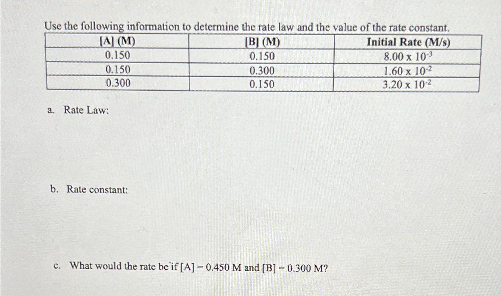 Solved Use the following information to determine the rate | Chegg.com