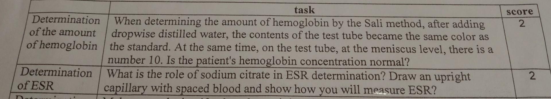 Solved experiments 1/ Determination When determining the | Chegg.com