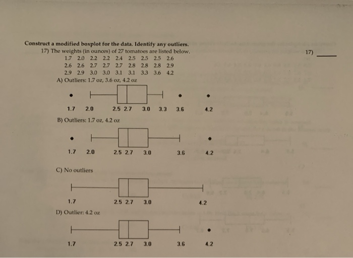 Solved 17) Construct a modified boxplot for the data. | Chegg.com
