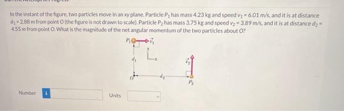Solved In the instant of the figure, two particles move in | Chegg.com