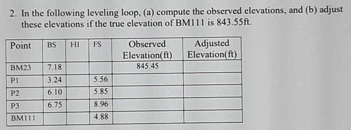 Solved 2. In the following leveling loop, (a) compute the | Chegg.com