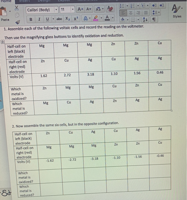 Solved Styles Calibri (Body) - 11 A- A A A E E 33 Paste | Chegg.com