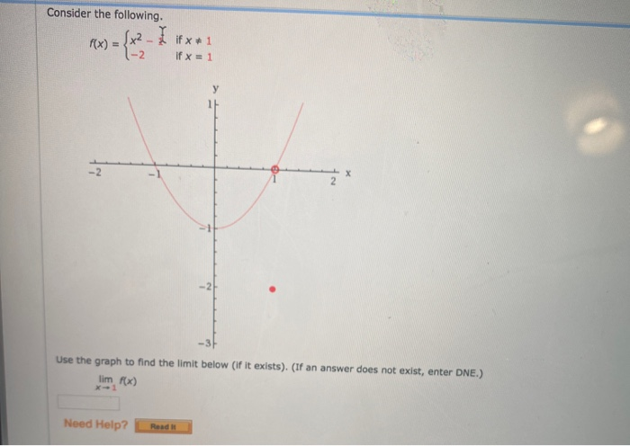 Solved ent Submission & Scoring Ignment Submission his | Chegg.com