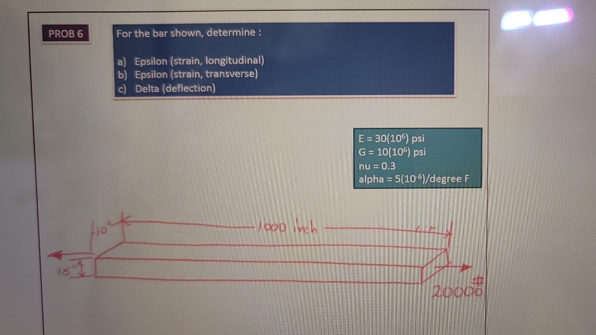 Solved PROB 6 For the bar shown, determine: a) Epsilon | Chegg.com
