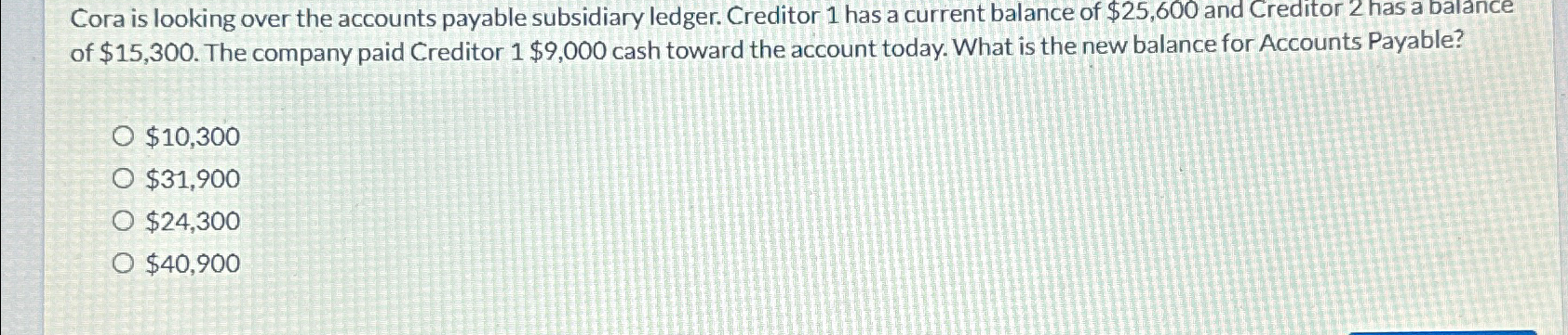 Solved Cora is looking over the accounts payable subsidiary | Chegg.com