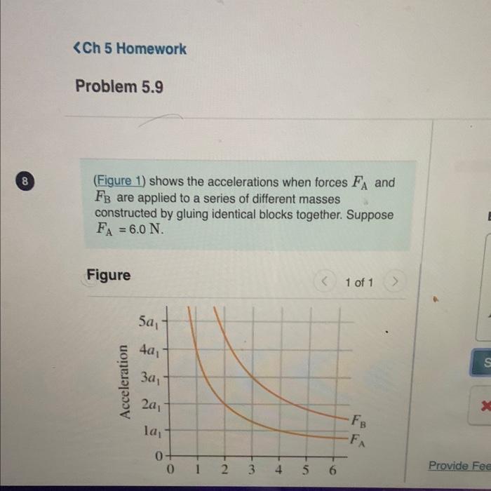 Solved Figure 1 Shows The Accelerations When Forces Fa And