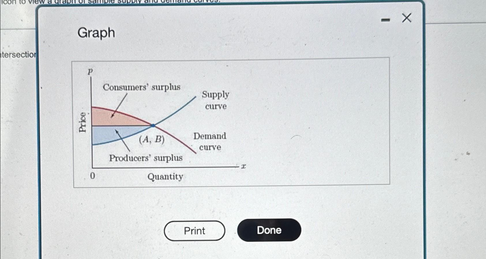 Solved and the consumers' and producers' surplus at that | Chegg.com
