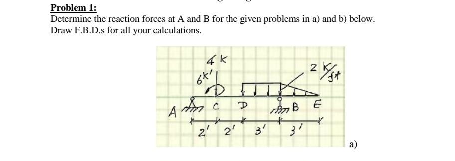 Solved Problem 1: Determine the reaction forces at A and B | Chegg.com
