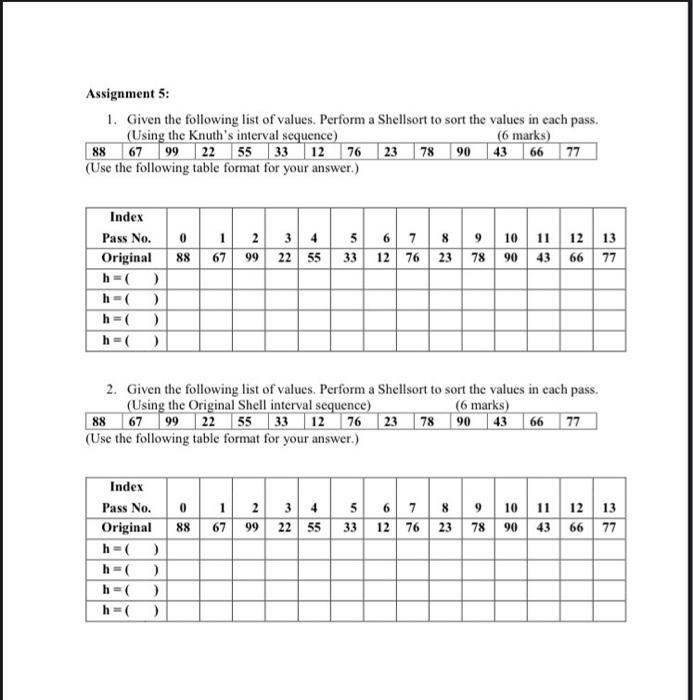 Solved Assignment 5: 1. Given the following list of values. | Chegg.com