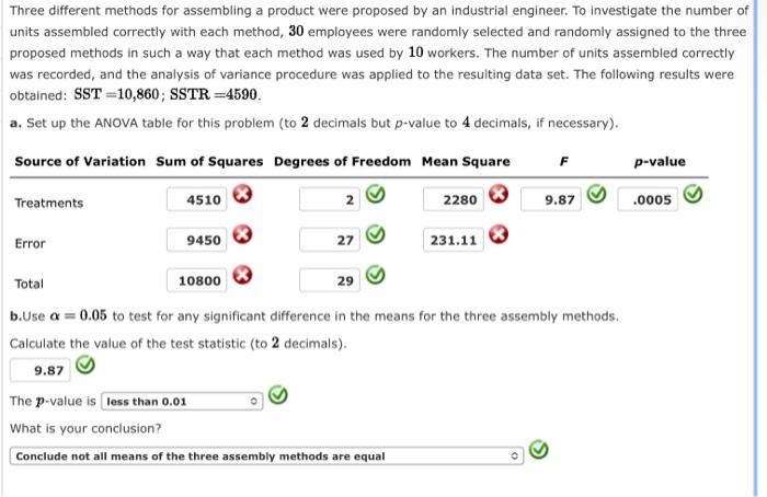 Solved Three different methods for assembling a product were | Chegg.com