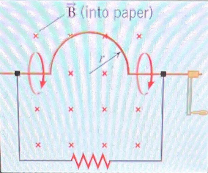 Solved A loop of a wire has the shape shown in the drawing. | Chegg.com