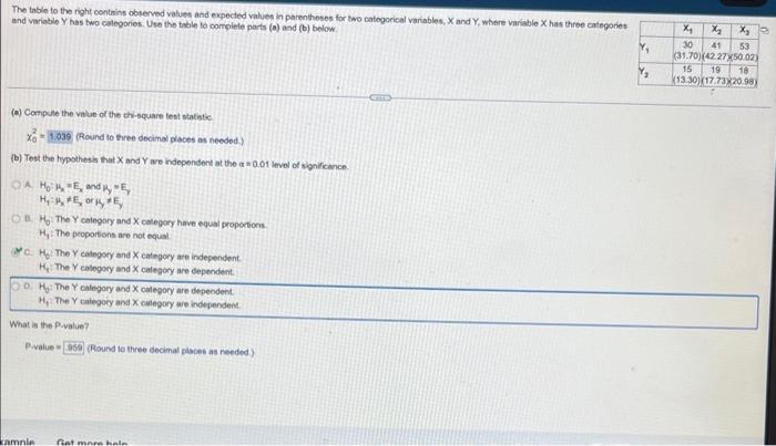 Solved Tho tnble to the right contains observed values and | Chegg.com