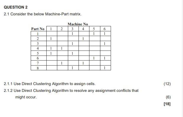 Solved 2.1 Consider the below Machine-Part matrix. 2.1.1 Use | Chegg.com