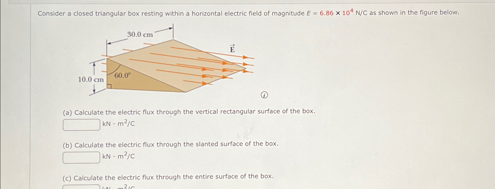 Solved Consider a closed triangular box resting within a | Chegg.com