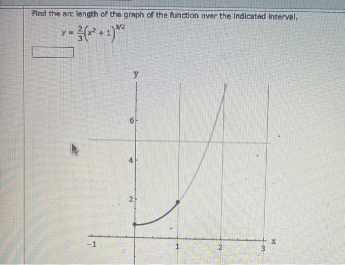 Solved Find the are length of the graph of the function over | Chegg.com