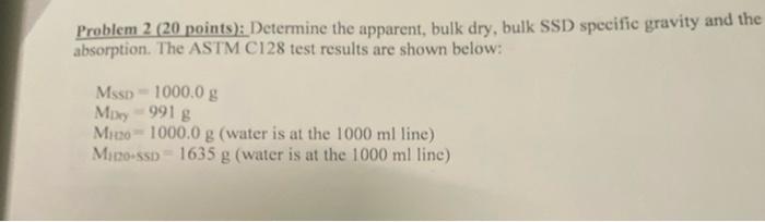 Solved Problem 2 (20 points): Determine the apparent, bulk | Chegg.com