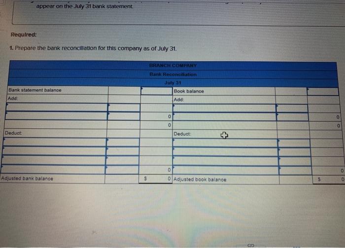 Solved appear on the July 31 bank statement Required: 1. | Chegg.com