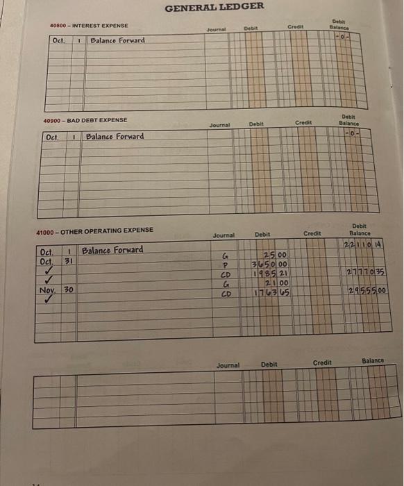 Solved GENERAL LEDGER\begin{tabular}{|c|c|c|c|} \hline 12 & | Chegg.com