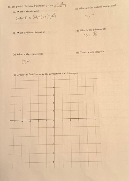 Solved 10. (15 points) Rational Hunctions: f(x)=x3−3x−4x−3 | Chegg.com