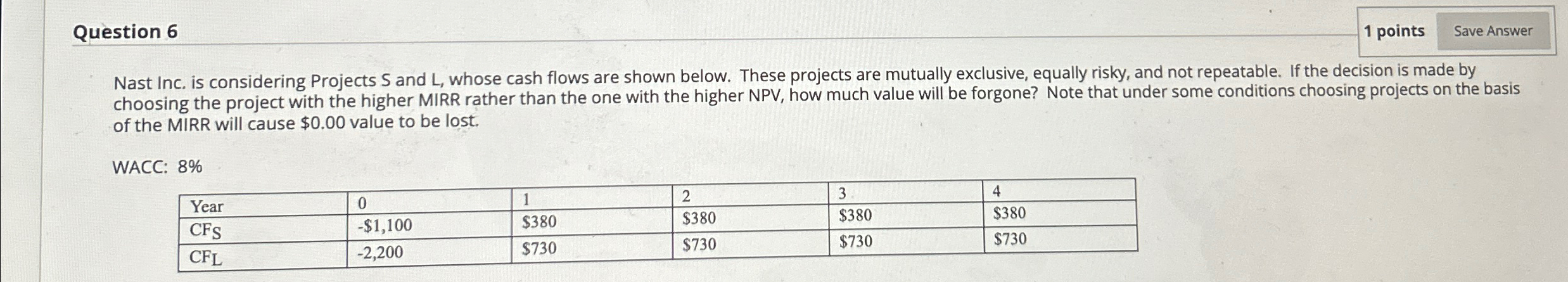 Solved Question 61 ﻿pointsNast Inc. is considering Projects | Chegg.com