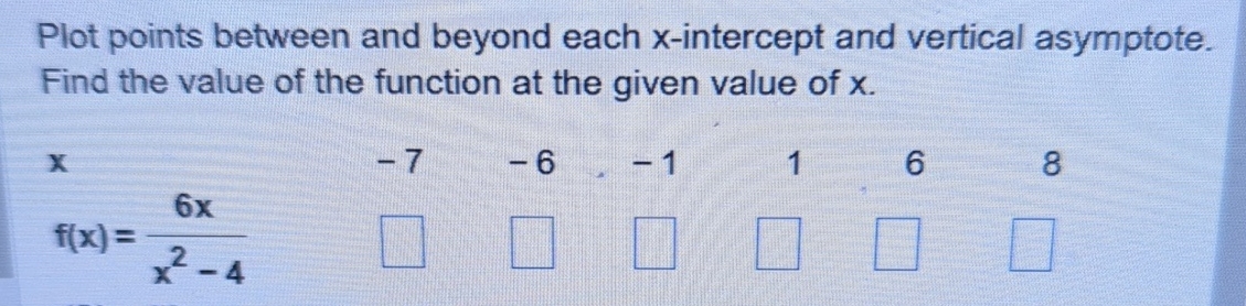 Solved Plot points between and beyond each x-intercept and | Chegg.com