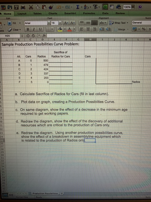 Solved 2.2. Y. Go 100% Home Layout Tables SmartArt Formulas | Chegg.com