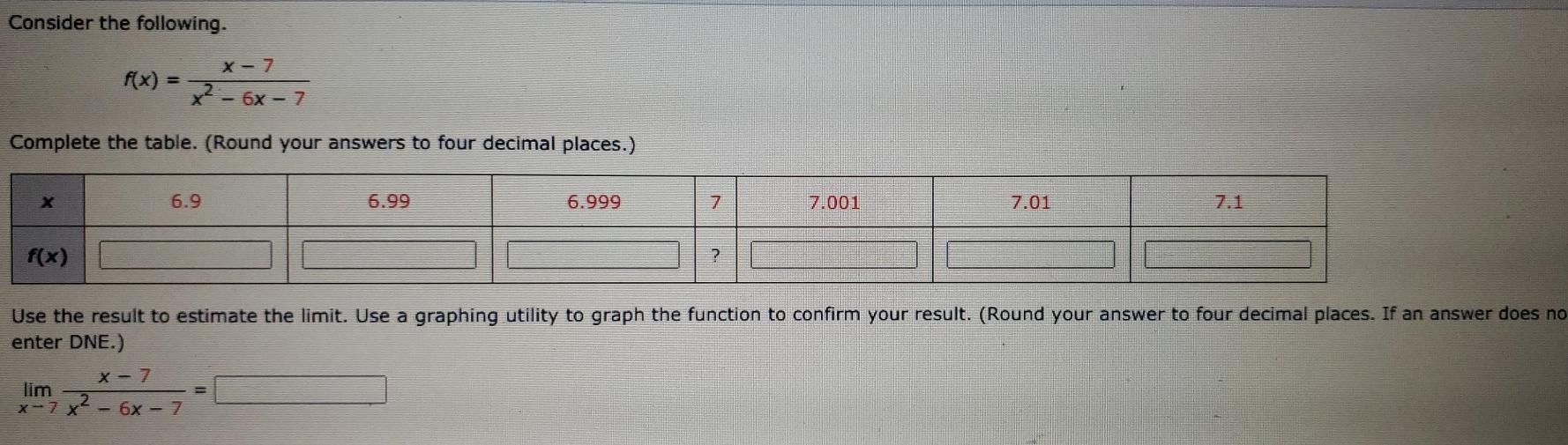 Solved Consider the following. x - 7 f(x) = x2 - 6x - 7 | Chegg.com