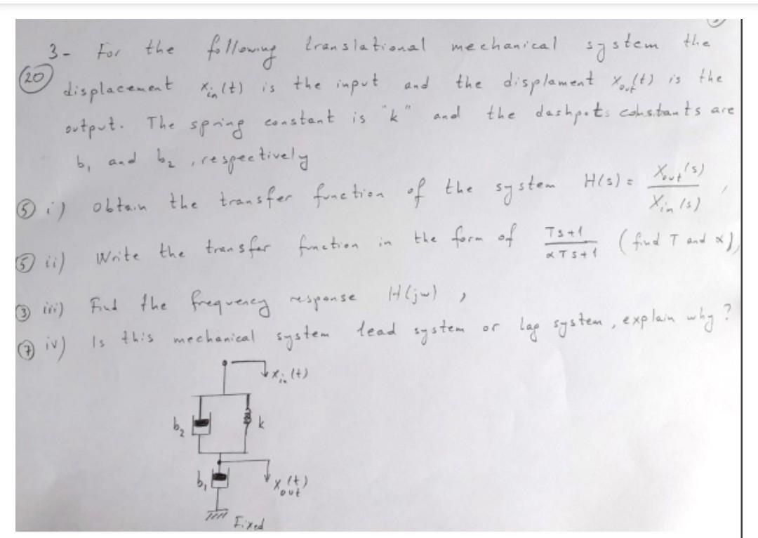 Solved 3- For the following translational mechanical system | Chegg.com