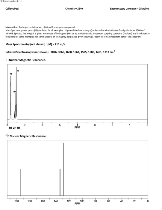 Solved Spectroscopy Unknown. The spectra and data provided | Chegg.com