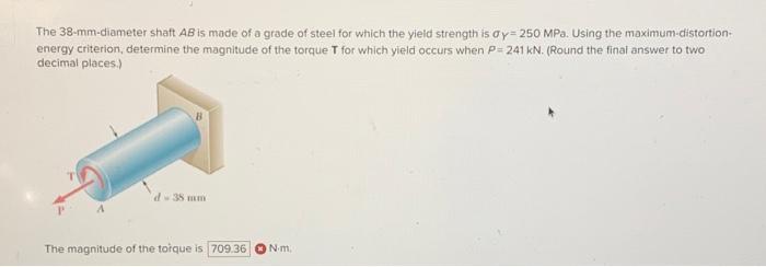 Solved The 38-mm-diameter shaft AB is made of a grade of | Chegg.com