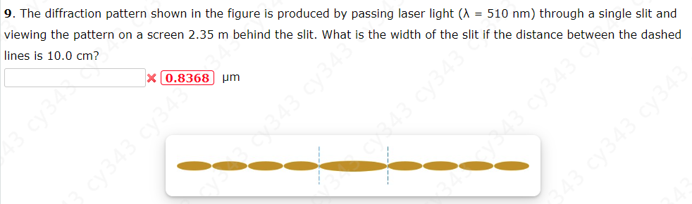Solved The diffraction pattern shown in the figure is | Chegg.com