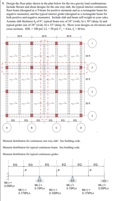 1. Design the floor plate shown in the plan below for | Chegg.com