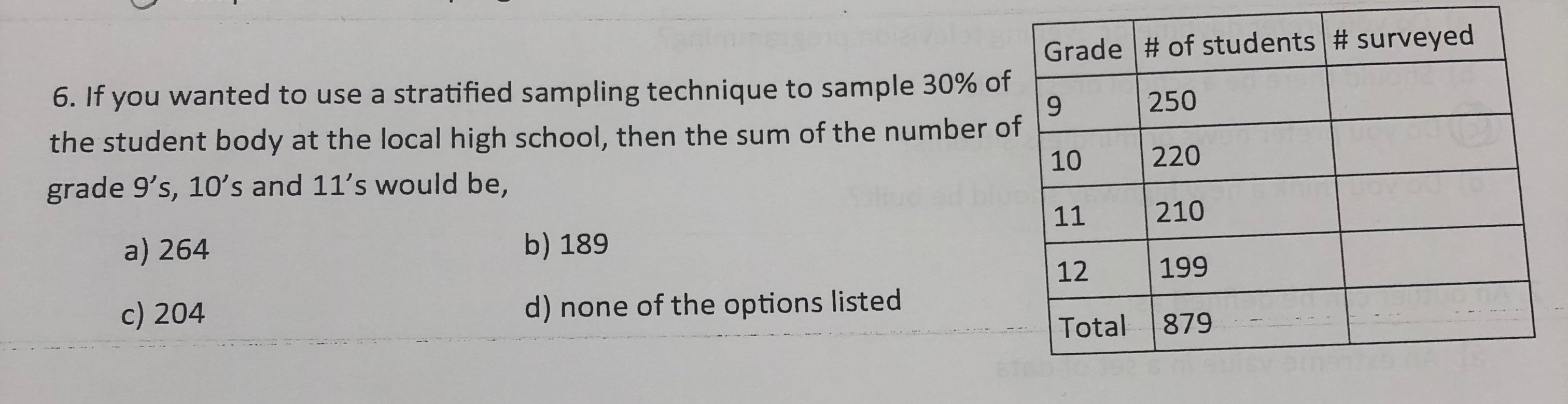 Solved If you wanted to use a stratified sampling technique | Chegg.com