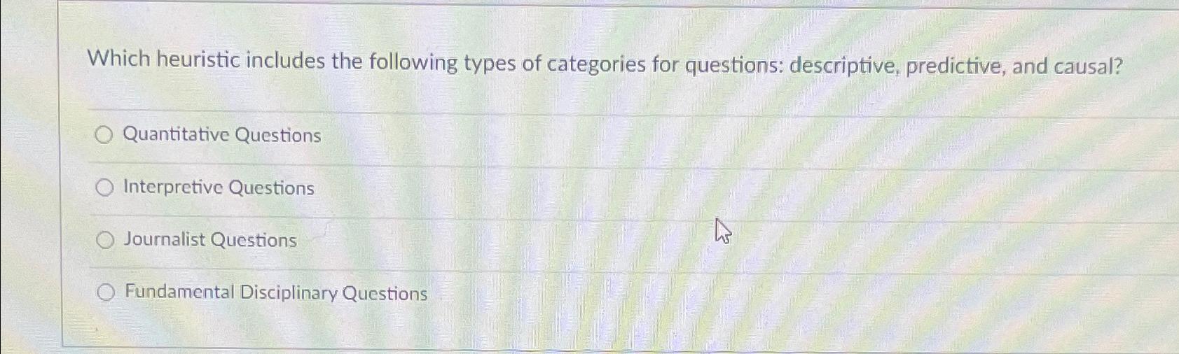Solved Which heuristic includes the following types of | Chegg.com