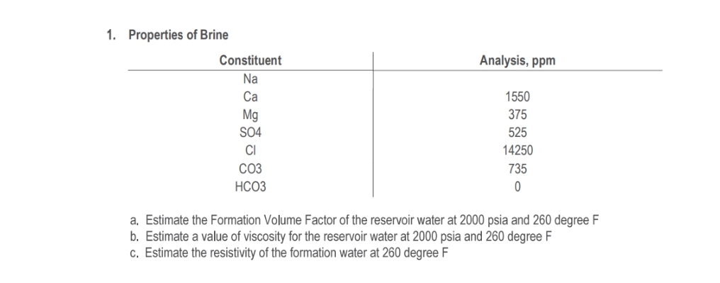 Solved Properties of Brine\table[[Constituent,Analysis, | Chegg.com