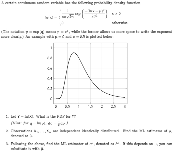 Solved A certain continuous random variable has the | Chegg.com