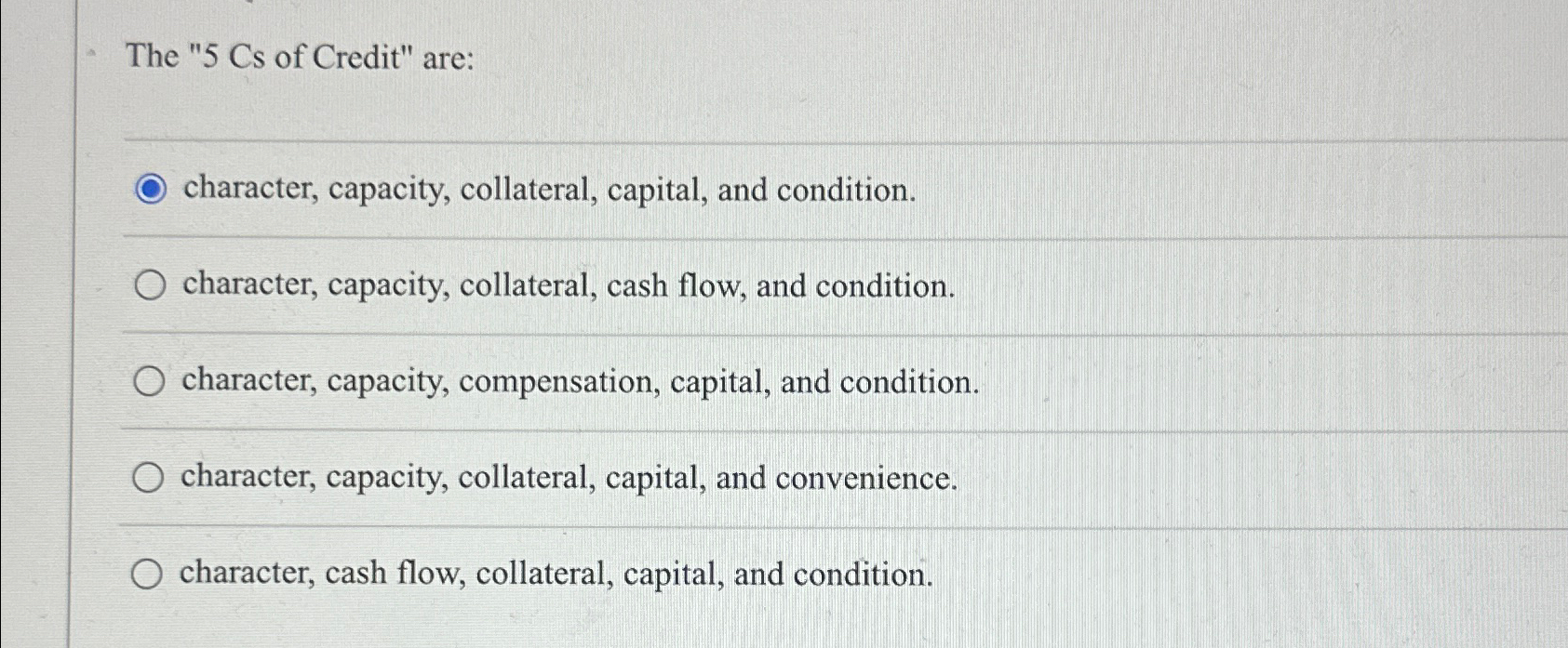 Solved The "5 ﻿Cs of Credit" are:character, capacity, | Chegg.com