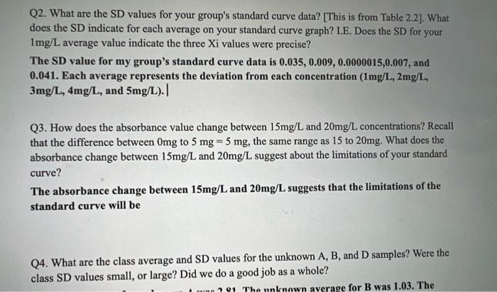 Solved Q2. What are the SD values for your group's standard | Chegg.com