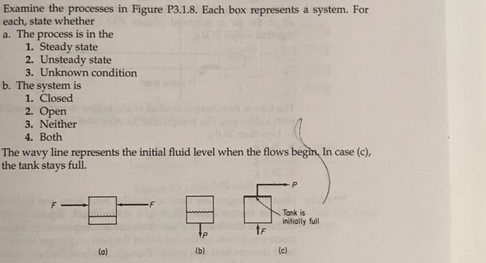 Solved Examine the processes in Figure P3.1.8. Each box | Chegg.com