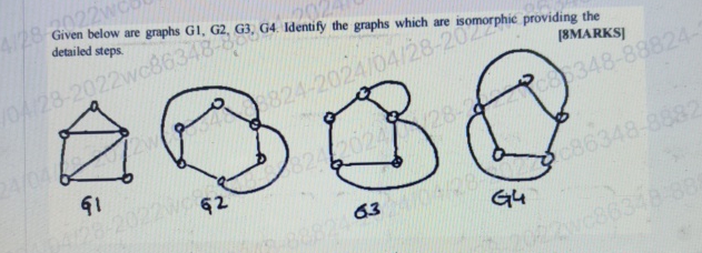 Solved Given below are graphs G1, ﻿G2, ﻿G3, ﻿G4 ﻿Identify | Chegg.com