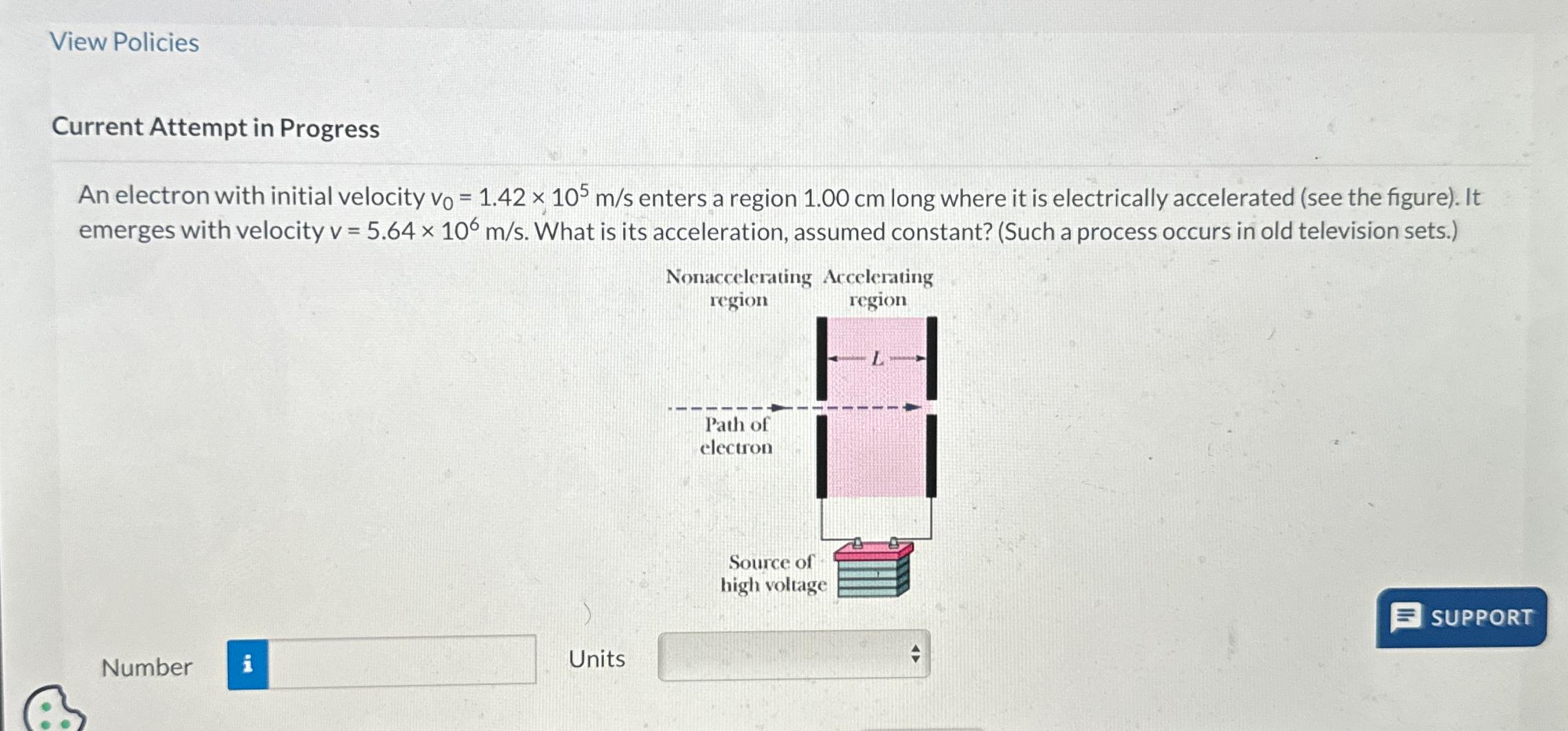 Solved View PoliciesMAn electron with initial velocity | Chegg.com