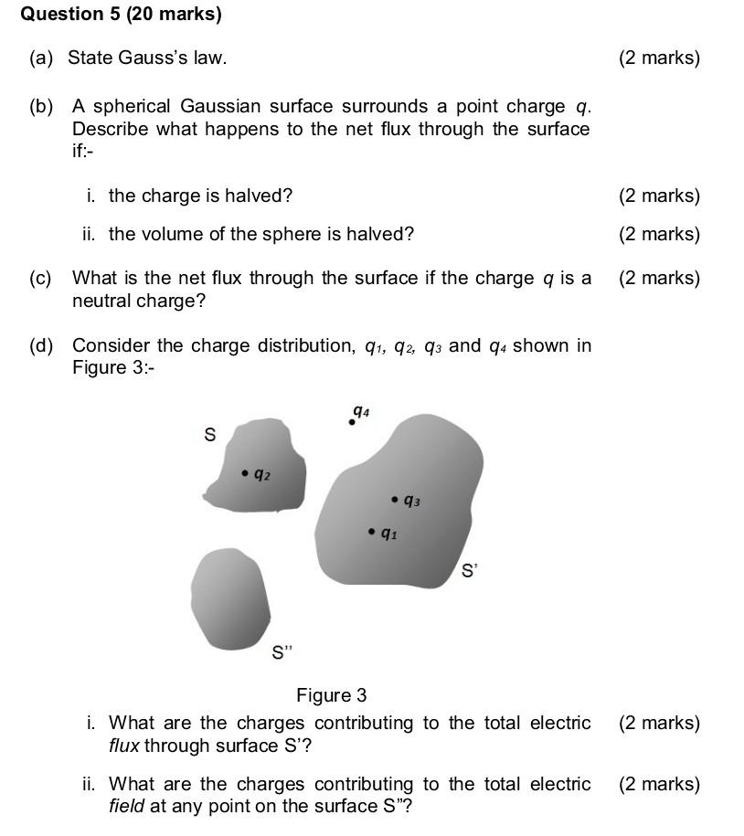 Solved Question 5 (20 marks) (a) State Gauss's law. (2 | Chegg.com