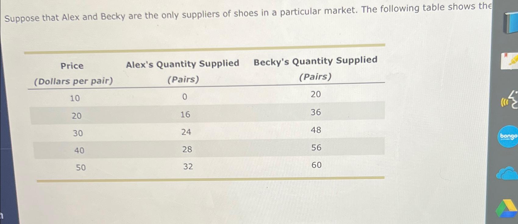 Solved Suppose that Alex and Becky are the only suppliers of | Chegg.com Solved Suppose that Alex and Becky are the only suppliers of | Chegg.com