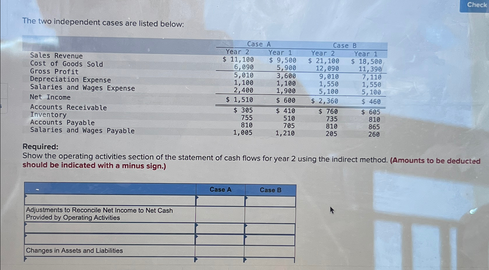 Solved The two independent cases are listed | Chegg.com