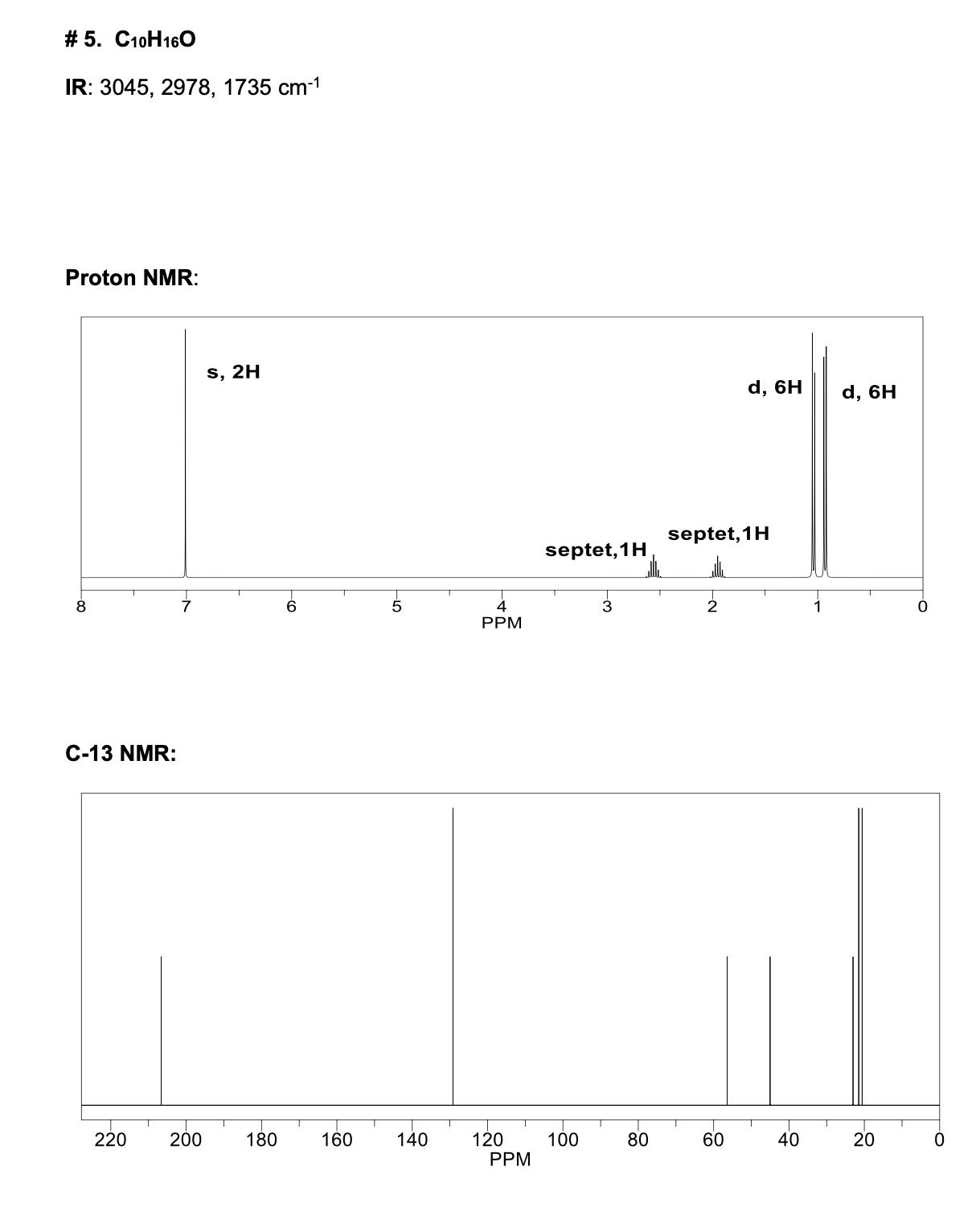 Draw compound based on spectra below. Please label | Chegg.com