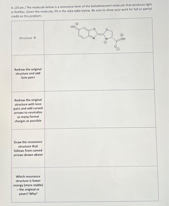 Solved 4. (20 pts.) The molecule below is a resonance form | Chegg.com Solved 4. (20 pts.) The molecule below is a resonance form | Chegg.com
